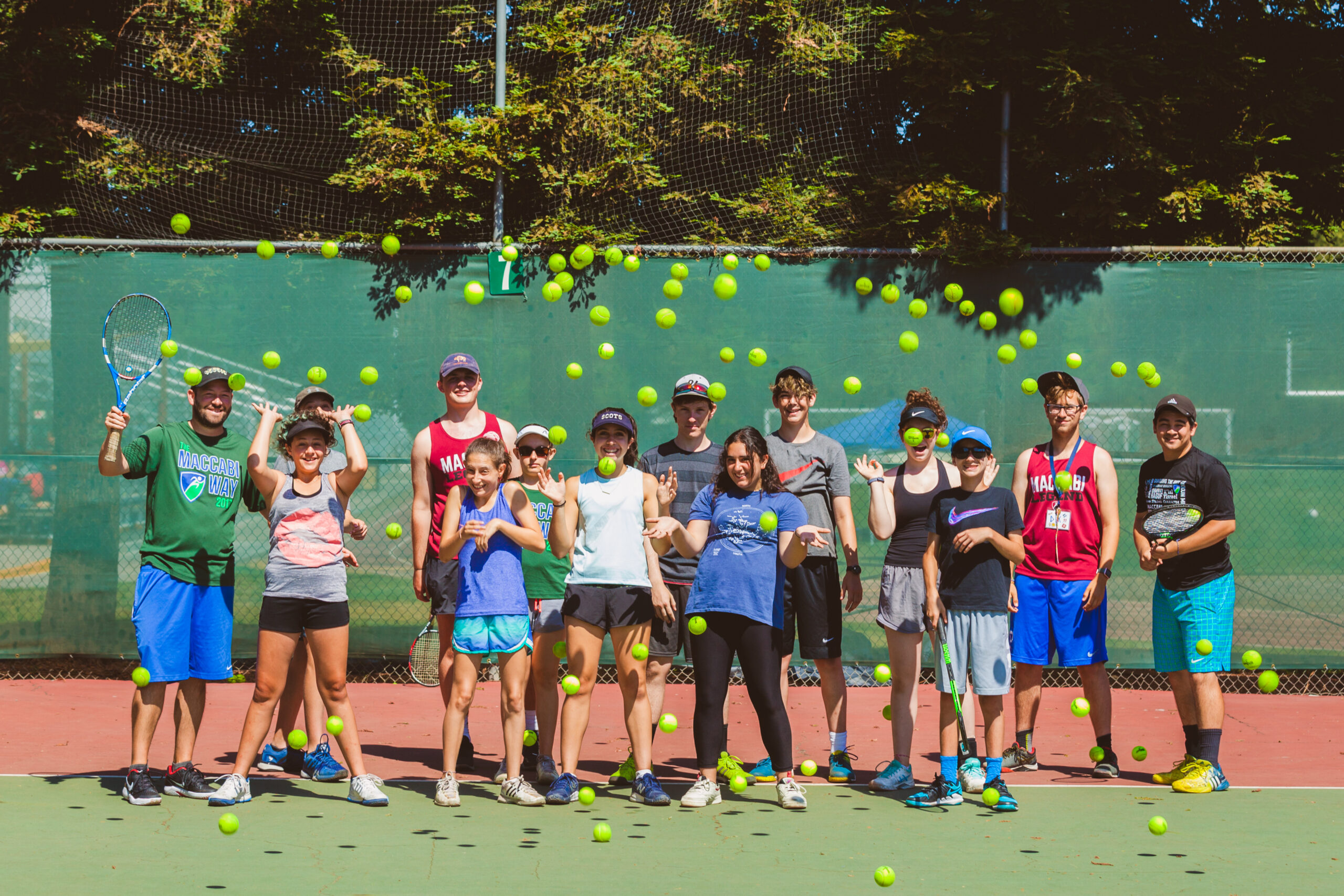 Find a Camp - Foundation for Jewish Camp