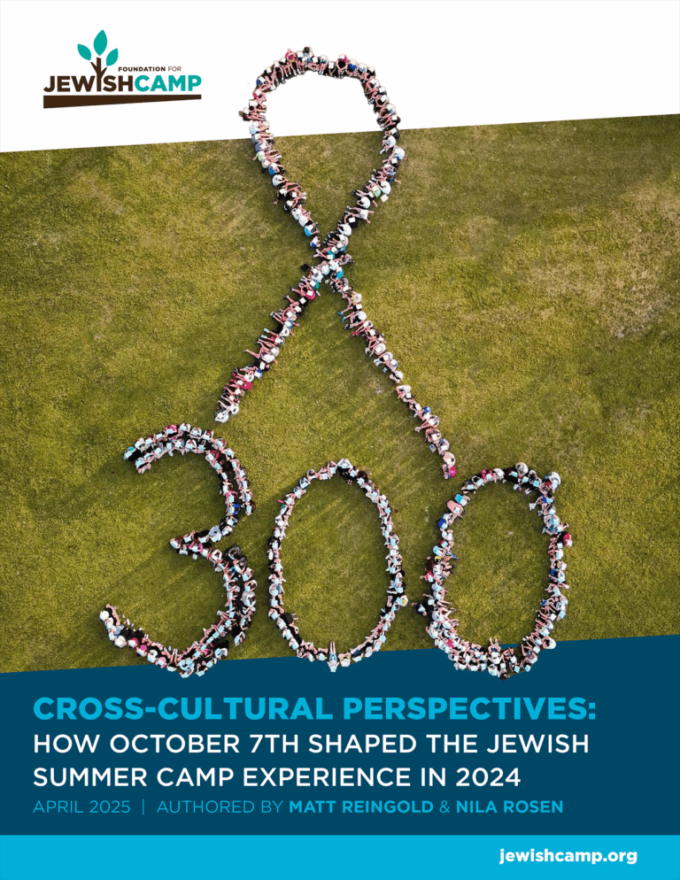 Teaching Israel at Camp - Foundation for Jewish Camp